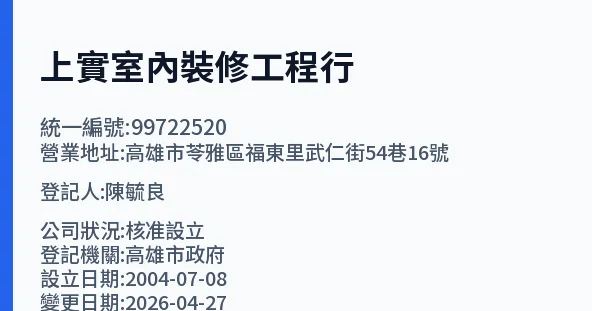 上實室內裝修工程行的照片-統編 99722520(高雄市) 公司登記資料與營業項目詳細圖表