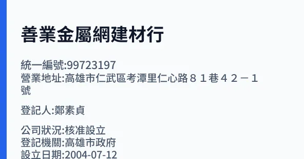 善業金屬網建材行的照片-統編 99723197(高雄市) 公司登記資料與營業項目詳細圖表