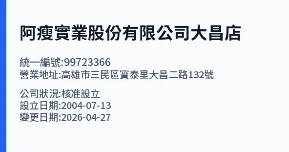 阿瘦實業股份有限公司大昌店的照片-統編 99723366(高雄市) 公司登記資料與營業項目詳細圖表