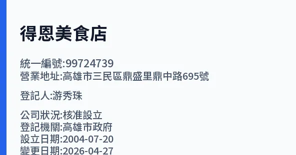 得恩美食店的照片-統編 99724739(高雄市) 公司登記資料與營業項目詳細圖表