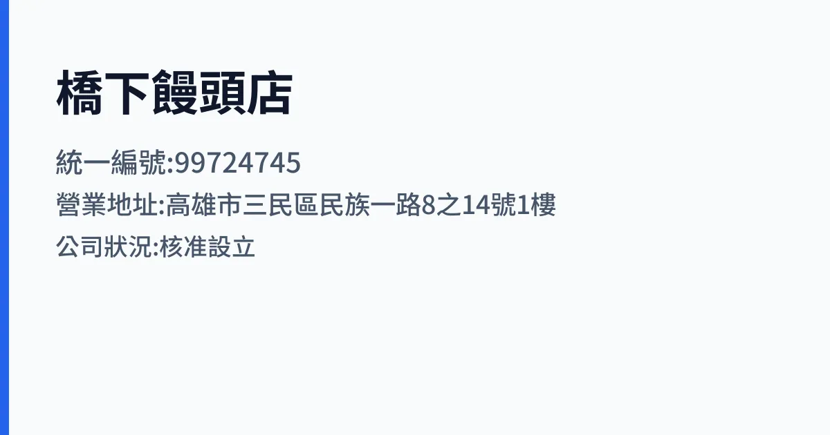 橋下饅頭店 - 統編 99724745(高雄市) 公司登記資料與營業項目詳細圖表