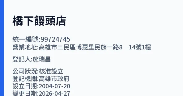 橋下饅頭店的照片-統編 99724745(高雄市) 公司登記資料與營業項目詳細圖表