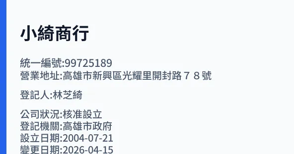小綺商行的照片-統編 99725189(高雄市) 公司登記資料與營業項目詳細圖表