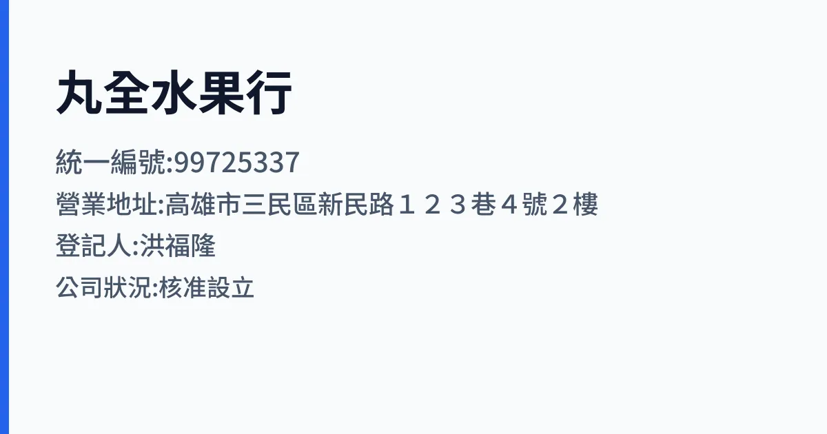 丸全水果行 - 統編 99725337(高雄市) 公司登記資料與營業項目詳細圖表