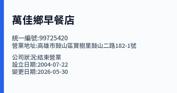 萬佳鄉早餐店的照片-統編 99725420(高雄市) 公司登記資料與營業項目詳細圖表