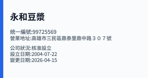 永和豆漿的照片-統編 99725569(高雄市) 公司登記資料與營業項目詳細圖表
