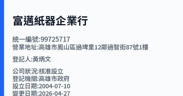 富邁紙器企業行的照片-統編 99725717(高雄市) 公司登記資料與營業項目詳細圖表
