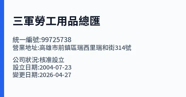 三軍勞工用品總匯的照片-統編 99725738(高雄市) 公司登記資料與營業項目詳細圖表
