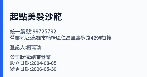 起點美髮沙龍的照片-統編 99725792(高雄市) 公司登記資料與營業項目詳細圖表
