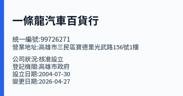一條龍汽車百貨行的照片-統編 99726271(高雄市) 公司登記資料與營業項目詳細圖表