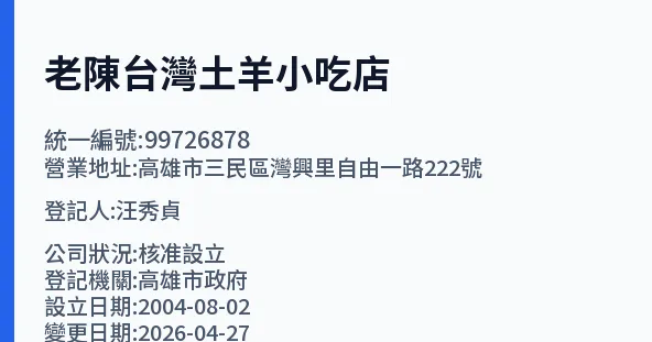 老陳台灣土羊小吃店的照片-統編 99726878(高雄市) 公司登記資料與營業項目詳細圖表