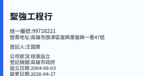 聖強工程行的照片-統編 99728221(高雄市) 公司登記資料與營業項目詳細圖表