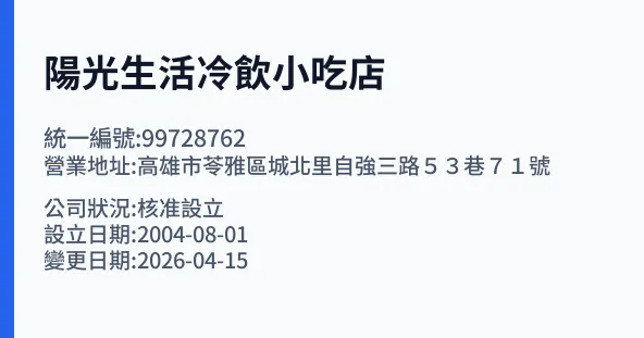 陽光生活冷飲小吃店的照片-統編 99728762(高雄市) 公司登記資料與營業項目詳細圖表
