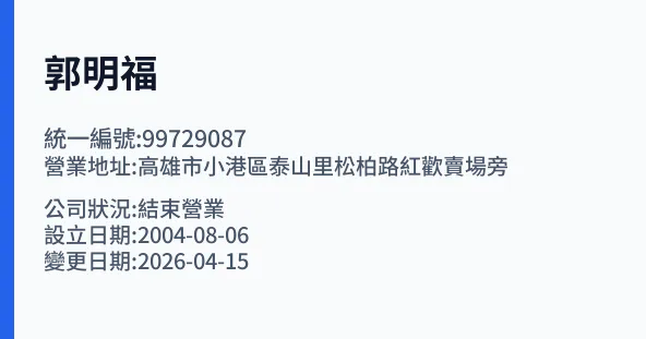 郭明福的照片-統編 99729087(高雄市) 公司登記資料與營業項目詳細圖表