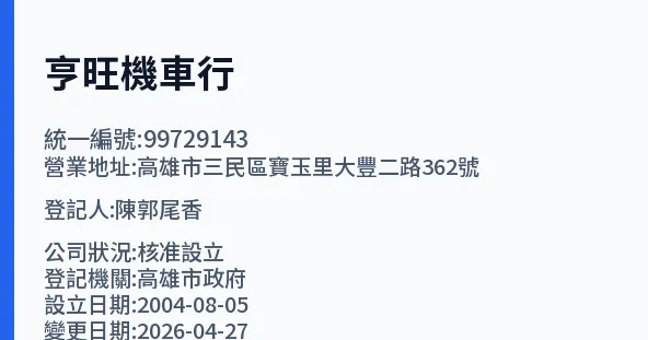 亨旺機車行的照片-統編 99729143(高雄市) 公司登記資料與營業項目詳細圖表