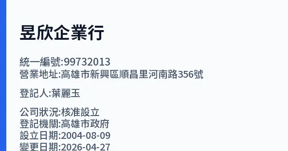 昱欣企業行的照片-統編 99732013(高雄市) 公司登記資料與營業項目詳細圖表