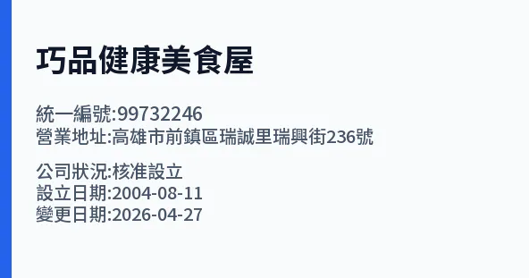 巧品健康美食屋的照片-統編 99732246(高雄市) 公司登記資料與營業項目詳細圖表