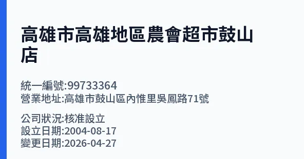 高雄市高雄地區農會超市鼓山店的照片-統編 99733364(高雄市) 公司登記資料與營業項目詳細圖表