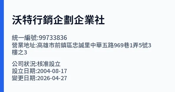 沃特行銷企劃企業社的照片-統編 99733836(高雄市) 公司登記資料與營業項目詳細圖表