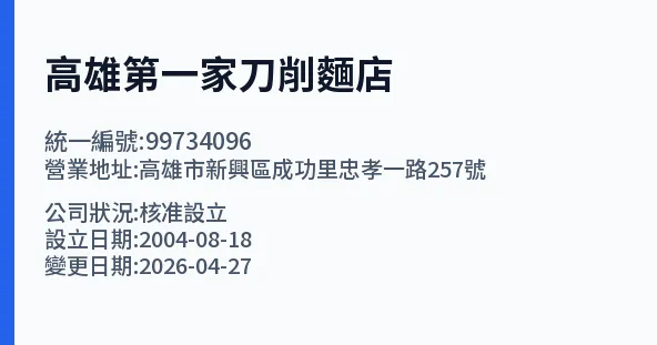 高雄第一家刀削麵店的照片-統編 99734096(高雄市) 公司登記資料與營業項目詳細圖表