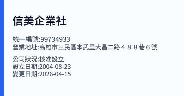 信美企業社的照片-統編 99734933(高雄市) 公司登記資料與營業項目詳細圖表