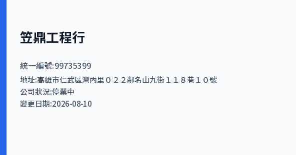 笠鼎工程行的照片-統編 99735399(高雄市) 公司登記資料與營業項目詳細圖表