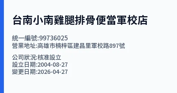 台南小南雞腿排骨便當軍校店的照片-統編 99736025(高雄市) 公司登記資料與營業項目詳細圖表