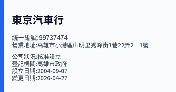 東京汽車行的照片-統編 99737474(高雄市) 公司登記資料與營業項目詳細圖表