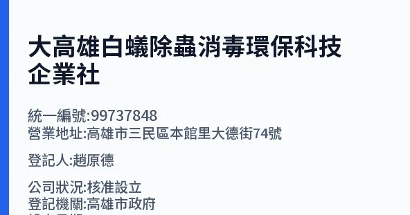 大高雄白蟻除蟲消毒環保科技企業社的照片-統編 99737848(高雄市) 公司登記資料與營業項目詳細圖表