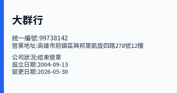 大群行的照片-統編 99738142(高雄市) 公司登記資料與營業項目詳細圖表