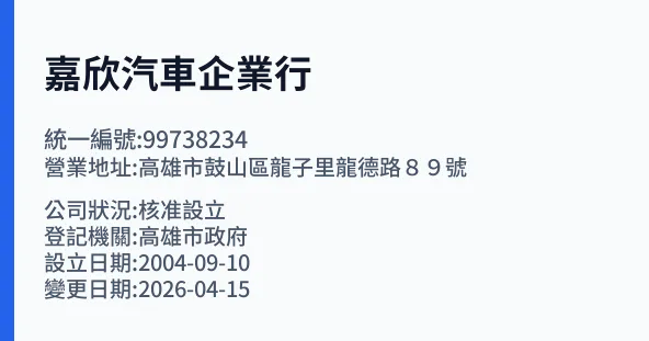 嘉欣汽車企業行的照片-統編 99738234(高雄市) 公司登記資料與營業項目詳細圖表