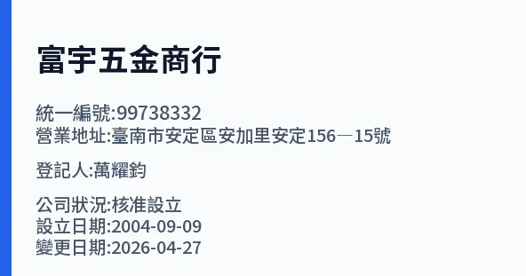 富宇五金商行的照片-統編 99738332(臺南市) 公司登記資料與營業項目詳細圖表