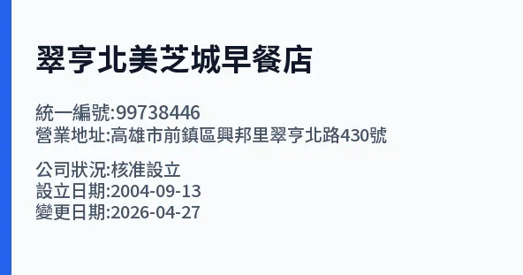 翠亨北美芝城早餐店的照片-統編 99738446(高雄市) 公司登記資料與營業項目詳細圖表