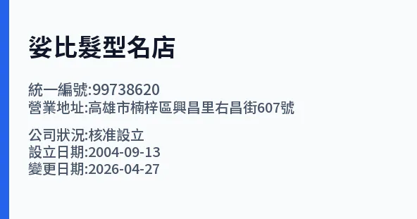 娑比髮型名店的照片-統編 99738620(高雄市) 公司登記資料與營業項目詳細圖表