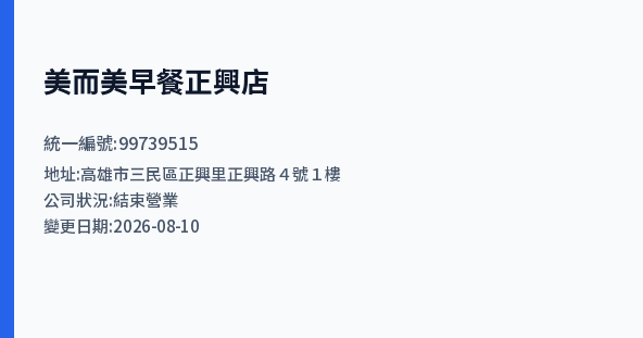 美而美早餐正興店的照片-統編 99739515(高雄市) 公司登記資料與營業項目詳細圖表