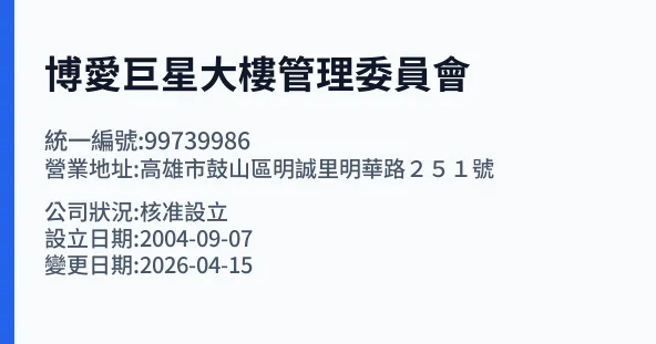 博愛巨星大樓管理委員會的照片-統編 99739986(高雄市) 公司登記資料與營業項目詳細圖表