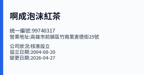 啊成泡沫紅茶的照片-統編 99740317(高雄市) 公司登記資料與營業項目詳細圖表