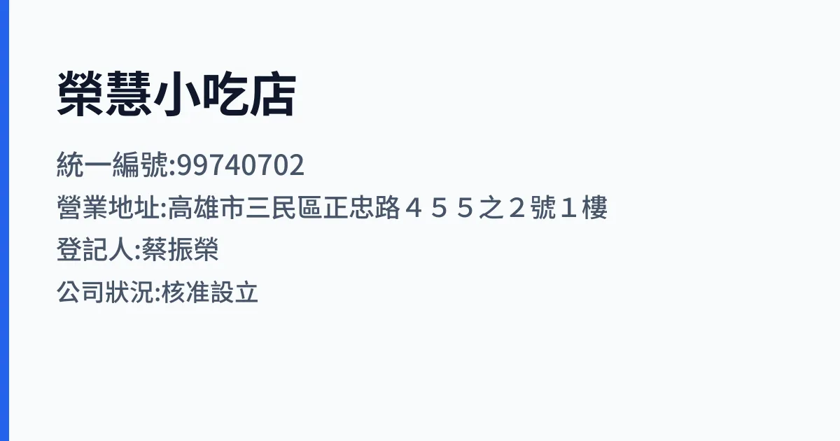 榮慧小吃店 - 統編 99740702(高雄市) 公司登記資料與營業項目詳細圖表