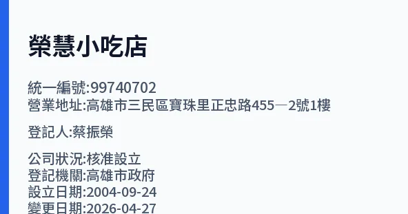 榮慧小吃店的照片-統編 99740702(高雄市) 公司登記資料與營業項目詳細圖表