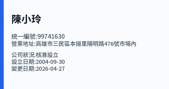 陳小玲的照片-統編 99741630(高雄市) 公司登記資料與營業項目詳細圖表