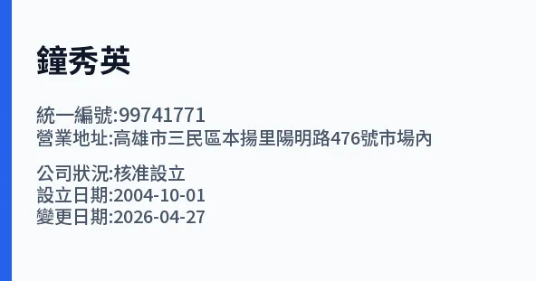 鐘秀英的照片-統編 99741771(高雄市) 公司登記資料與營業項目詳細圖表