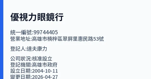 優視力眼鏡行的照片-統編 99744405(高雄市) 公司登記資料與營業項目詳細圖表