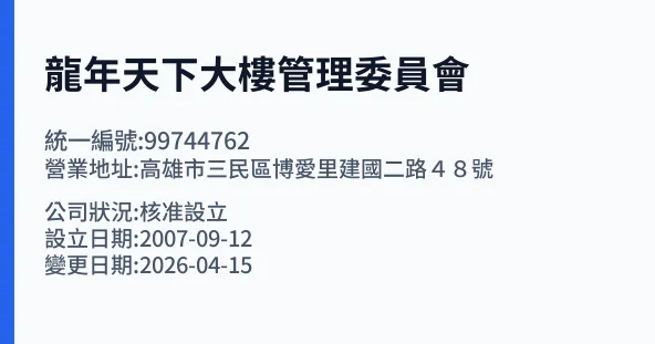 龍年天下大樓管理委員會的照片-統編 99744762(高雄市) 公司登記資料與營業項目詳細圖表