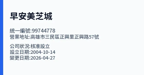 早安美芝城的照片-統編 99744778(高雄市) 公司登記資料與營業項目詳細圖表