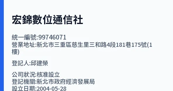 宏錦數位通信社的照片-統編 99746071(新北市) 公司登記資料與營業項目詳細圖表