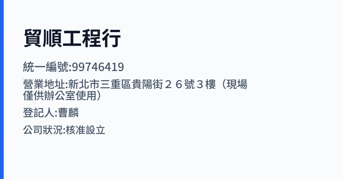 貿順工程行 - 統編 99746419(新北市) 公司登記資料與營業項目詳細圖表