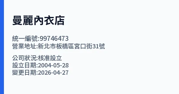 曼麗內衣店的照片-統編 99746473(新北市) 公司登記資料與營業項目詳細圖表