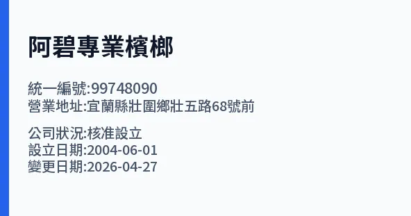 阿碧專業檳榔的照片-統編 99748090(宜蘭縣) 公司登記資料與營業項目詳細圖表