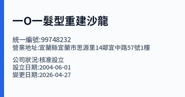 一O一髮型重建沙龍的照片-統編 99748232(宜蘭縣) 公司登記資料與營業項目詳細圖表