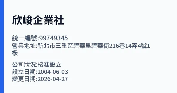 欣峻企業社的照片-統編 99749345(新北市) 公司登記資料與營業項目詳細圖表